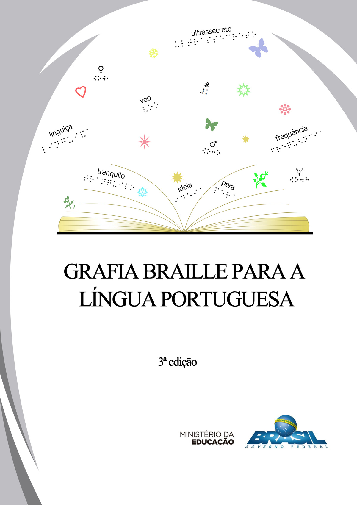 O Sistema Braille • Studio Braille • Blog